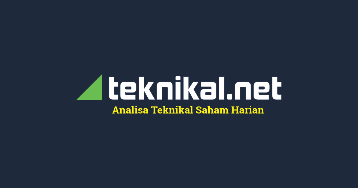 Saham BUMI - PT. Bumi Resources Tbk. | Analisa Teknikal Saham Harian